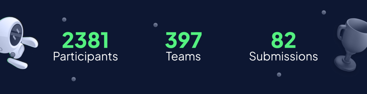 Autonomous Agents Hackathon’23 Rewind - SuperAGI