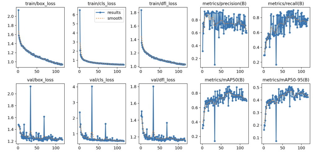 Introducing AutoNode: Advancing RPA with a Multi-Expert AI System - SuperAGI