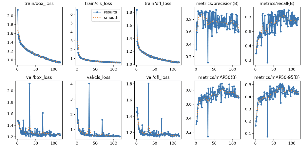 Introducing AutoNode: Advancing RPA with a Multi-Expert AI System - SuperAGI