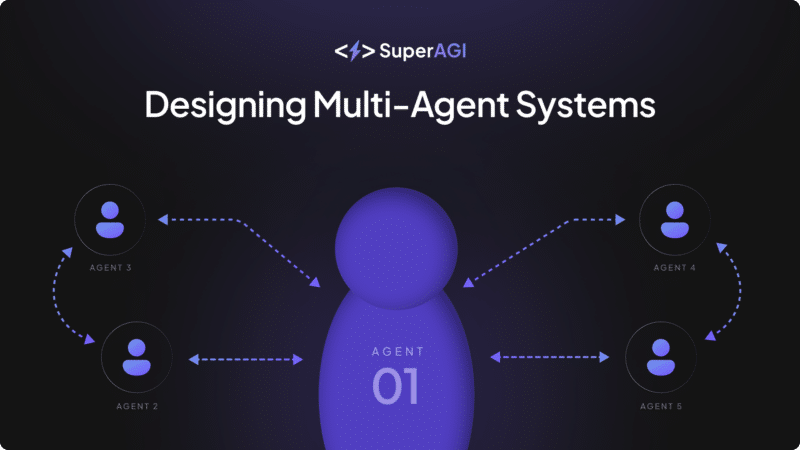 Designing Multi-Agent Systems - SuperAGI