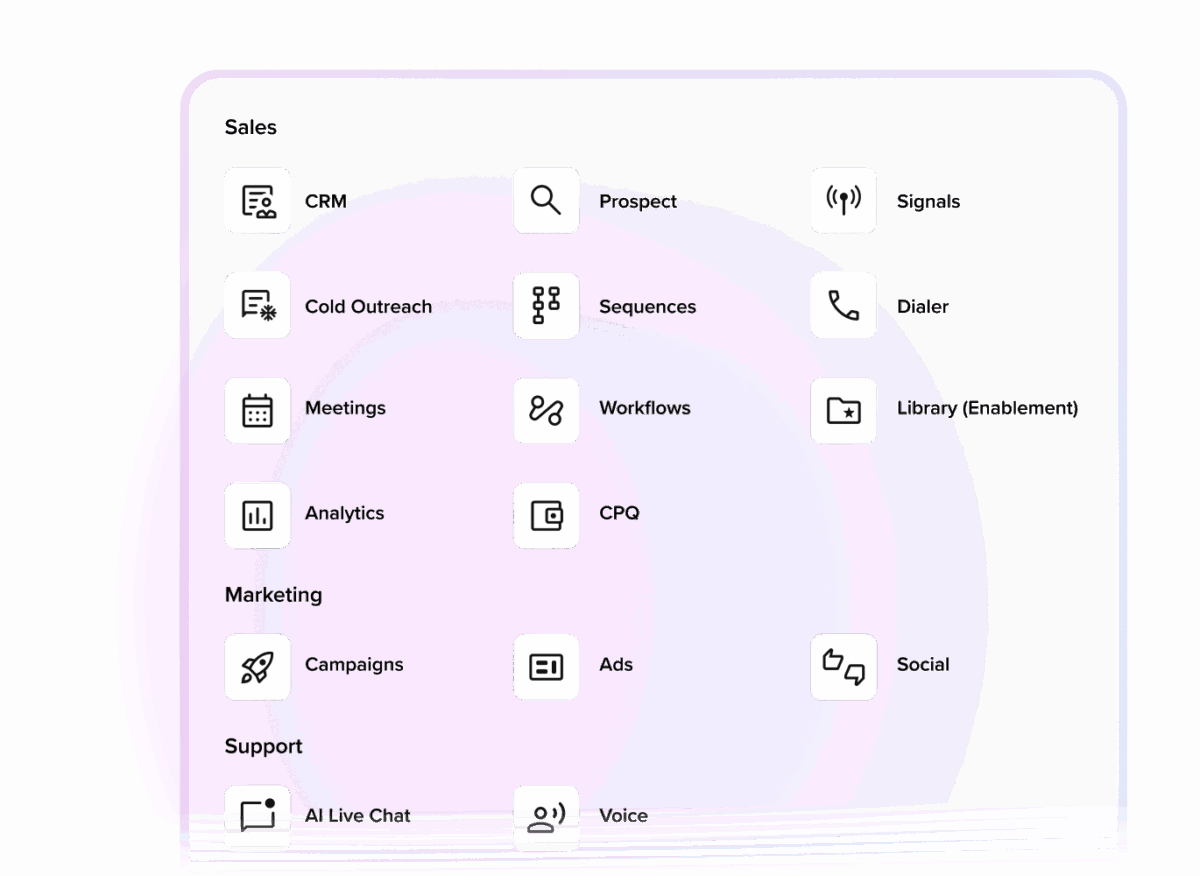 Demystifying Open Source AI CRM: A Beginner's Guide to Implementation and Integration - SuperAGI